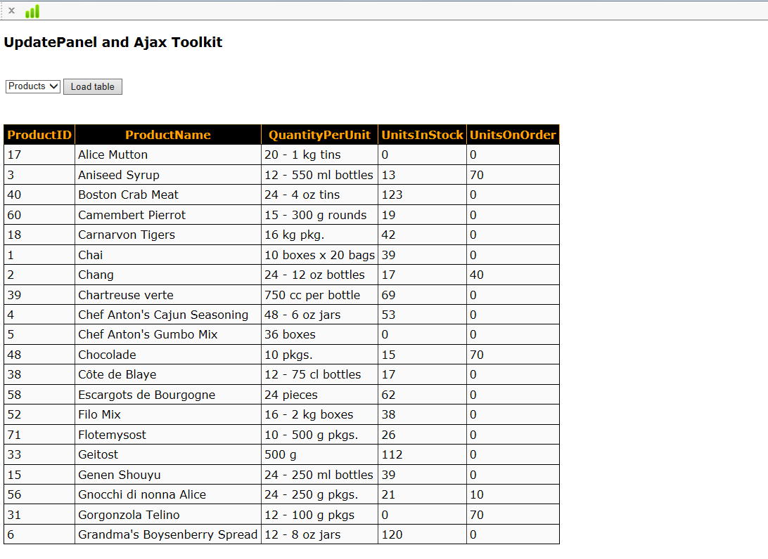 Geek Methods ® Ajax Toolkit