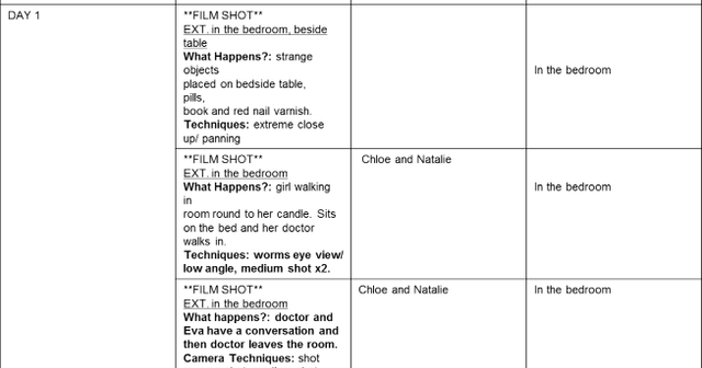 Dumb Dog Productions LLC: WHAT IS A SHOOTING SCRIPT IN FILM? (In the ...