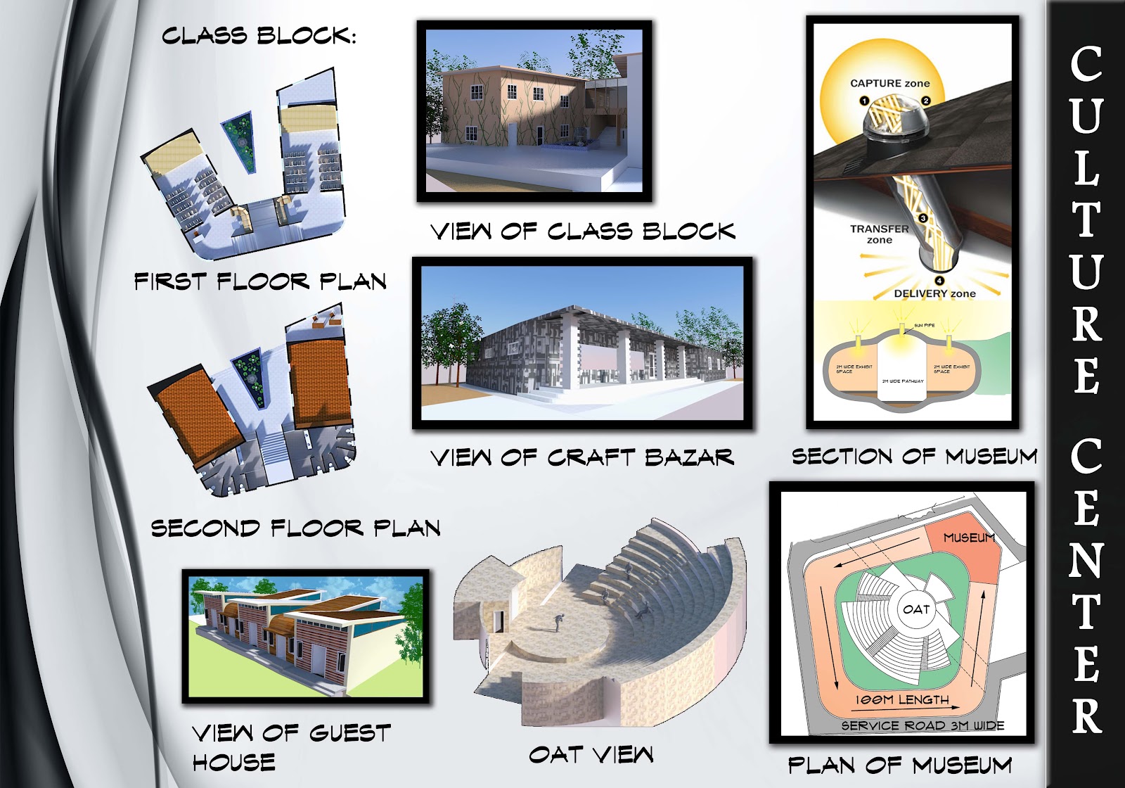 MY PORTFOLIO: Architectural portfolio- 3rd year