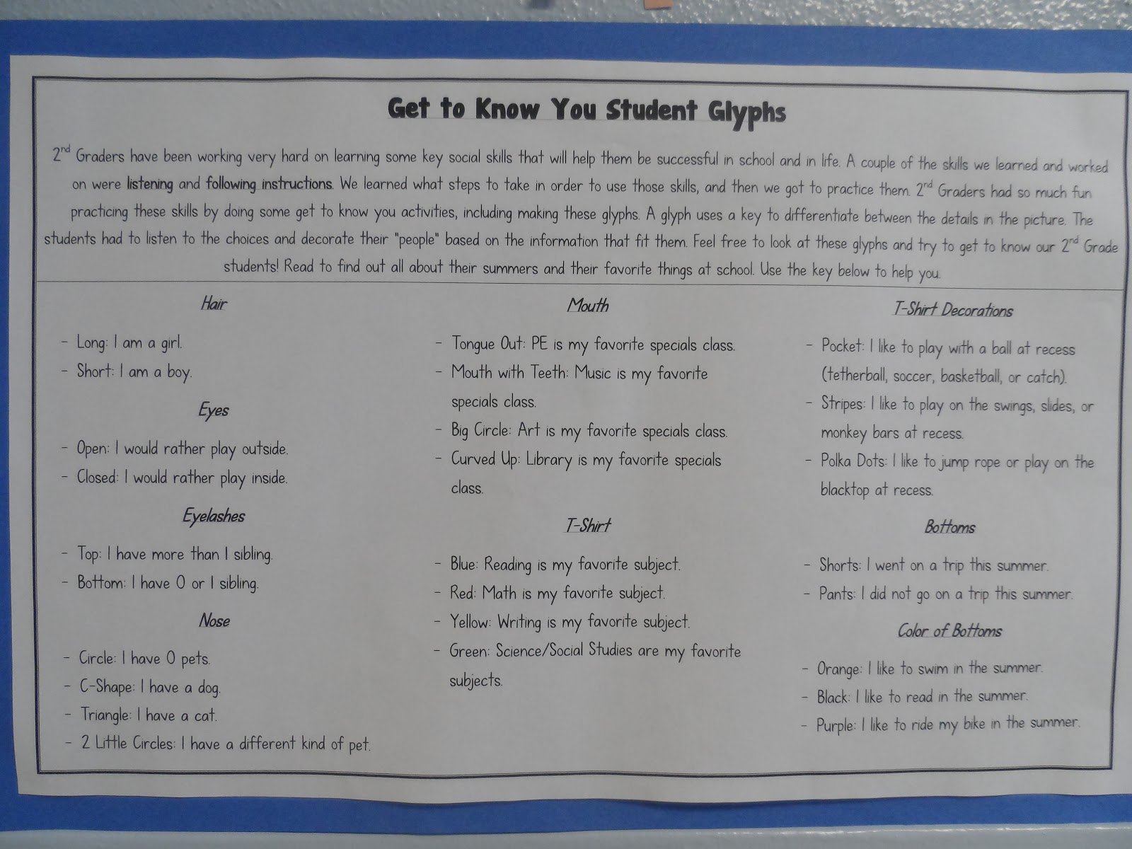 Confessions of a Primary Teacher: Back to School/Get to Know You Glyph