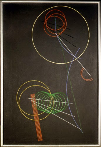 Drawing : Abstraction and non figurative drawing