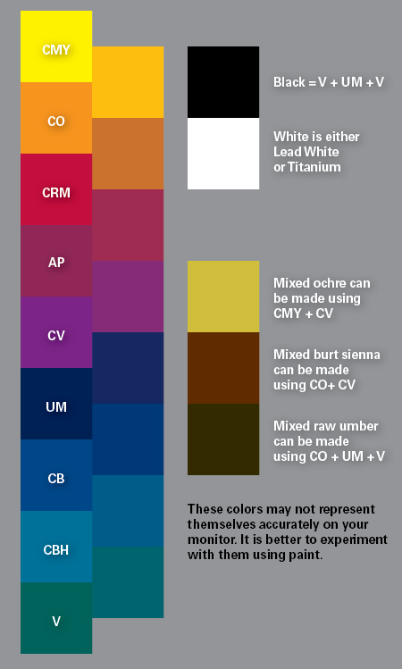 Thomas Jefferson Kitts | Blog: Color my World...
