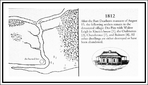 The Digital Research Library of Illinois History Journal™ : The ...