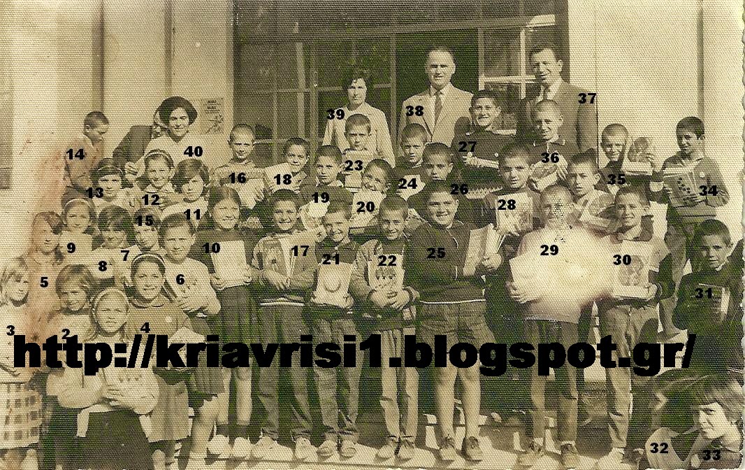 ΠΑΛΙΑ ΚΡΥΑ ΒΡΥΣΗ . Η ιστορία του τόπου μας μέσα από φωτογραφίες ...