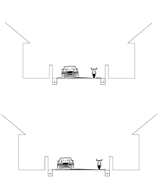 Bagaimana Lebar Jalan Di Perumahanmu? ~ Rumah Batam