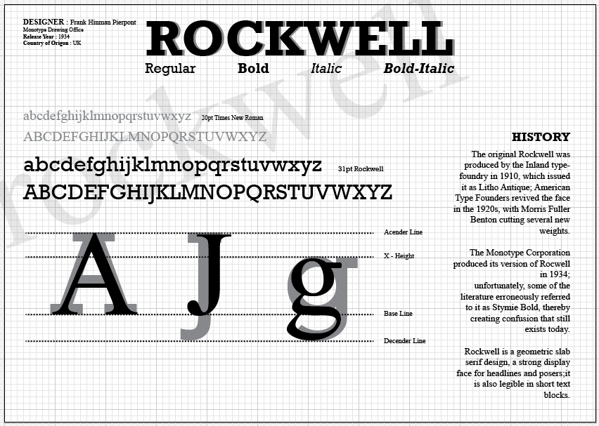 Design Practice: Rockwell Type Comparison