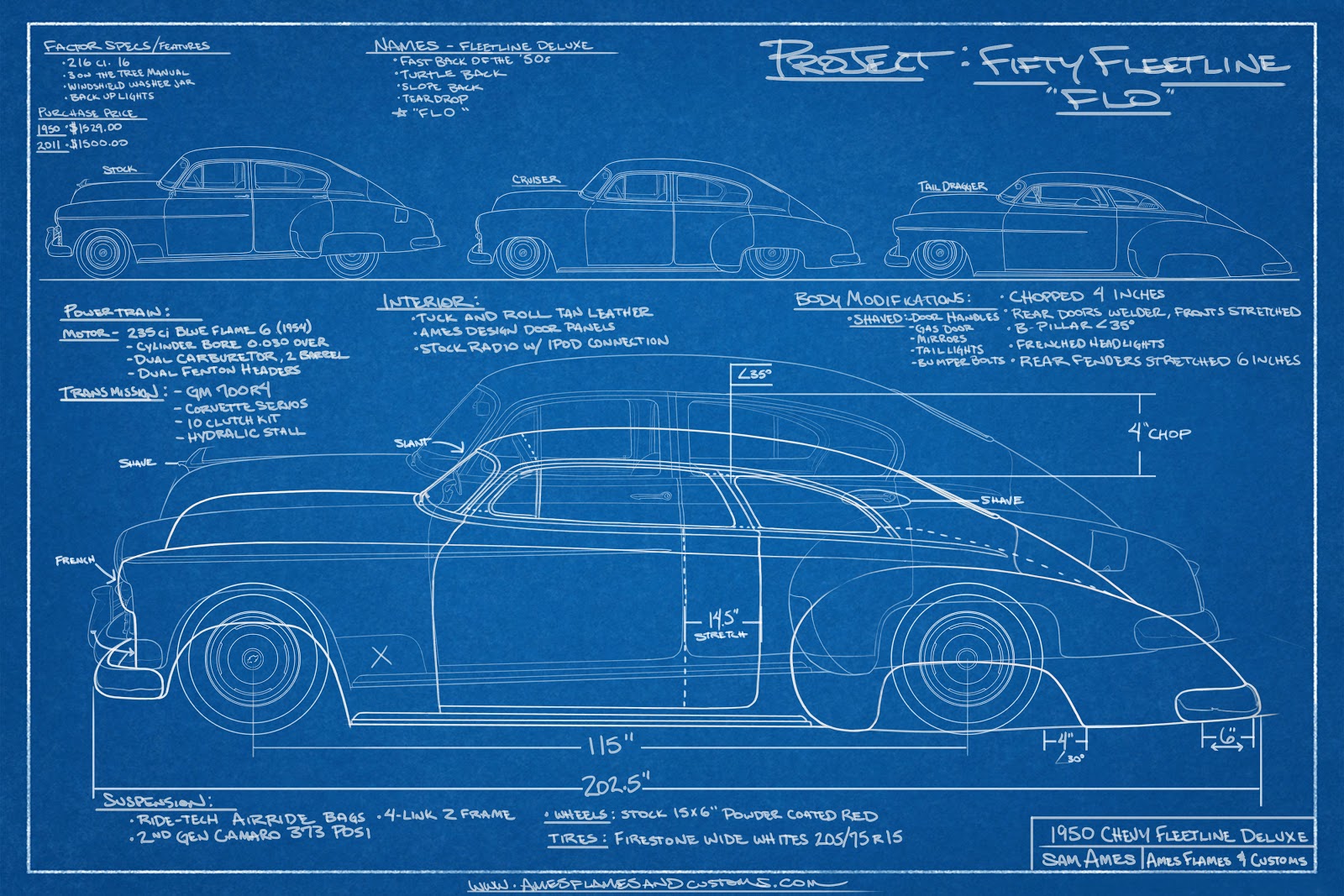 SAM AMES: Projects Past and Present