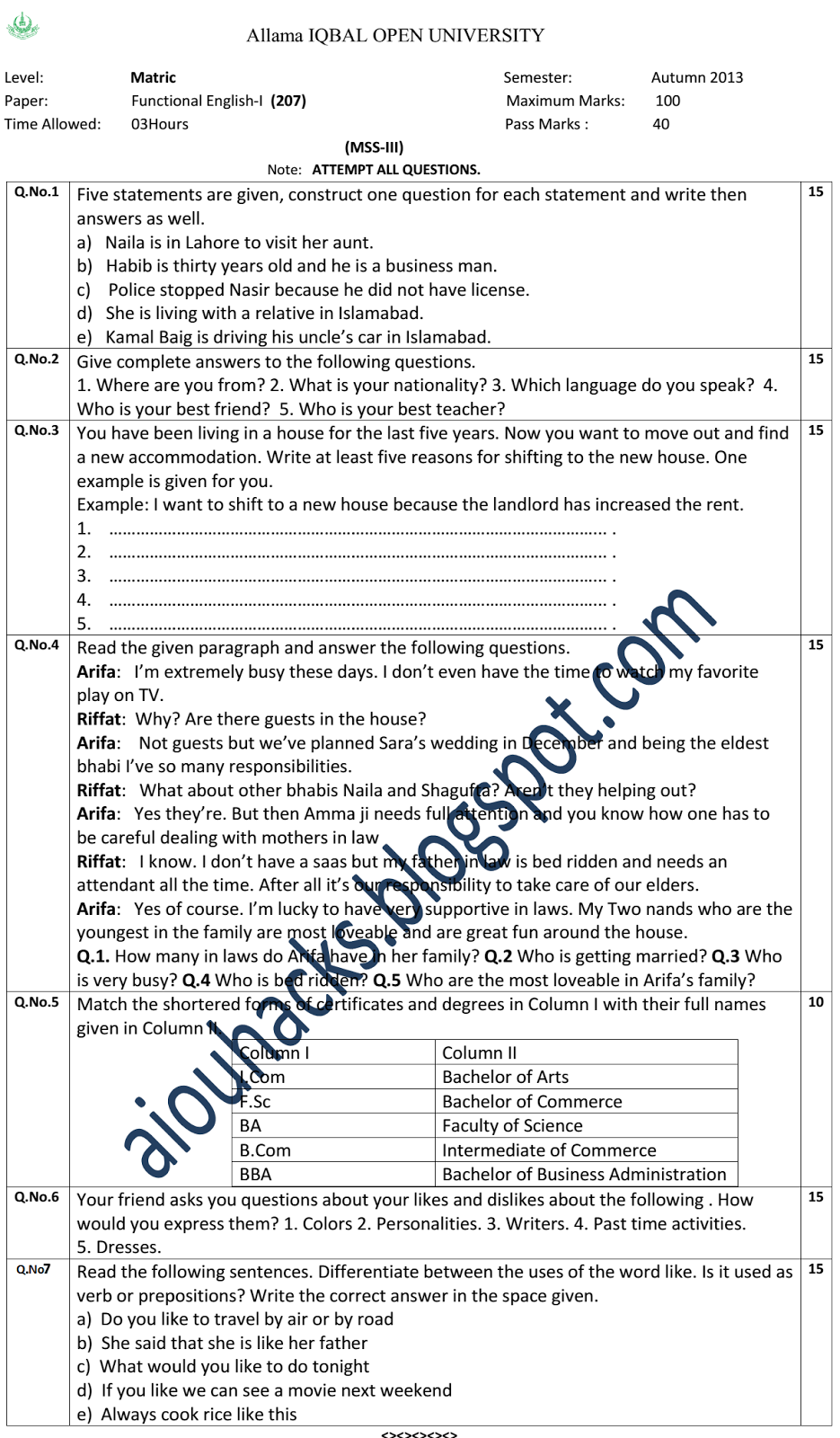 Matric English-I 207 Past Papers