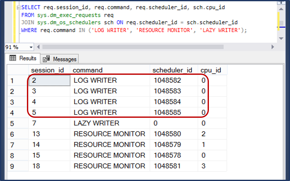 sql.sasquatch: SQL Server 2016/2017 Soft-NUMA Part I