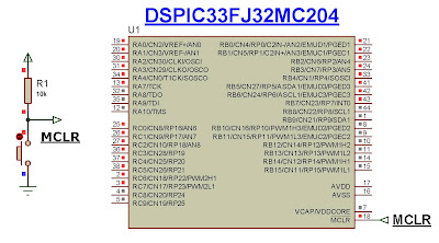 UNI-dsPIC: Programando al DSCs