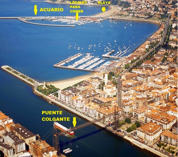 AMPA José María Pereda Corrales: VIAJE A BILBAO Y A GETXO