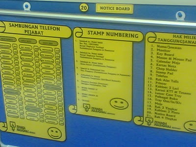 SUDUT 5S: Pelaksanaan 5S di Pejabat SUK Pahang