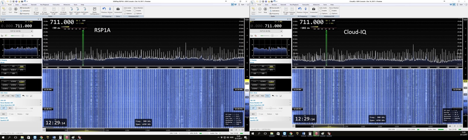 Arctic DX: The SDRPlay RSP1A: A Closer Look