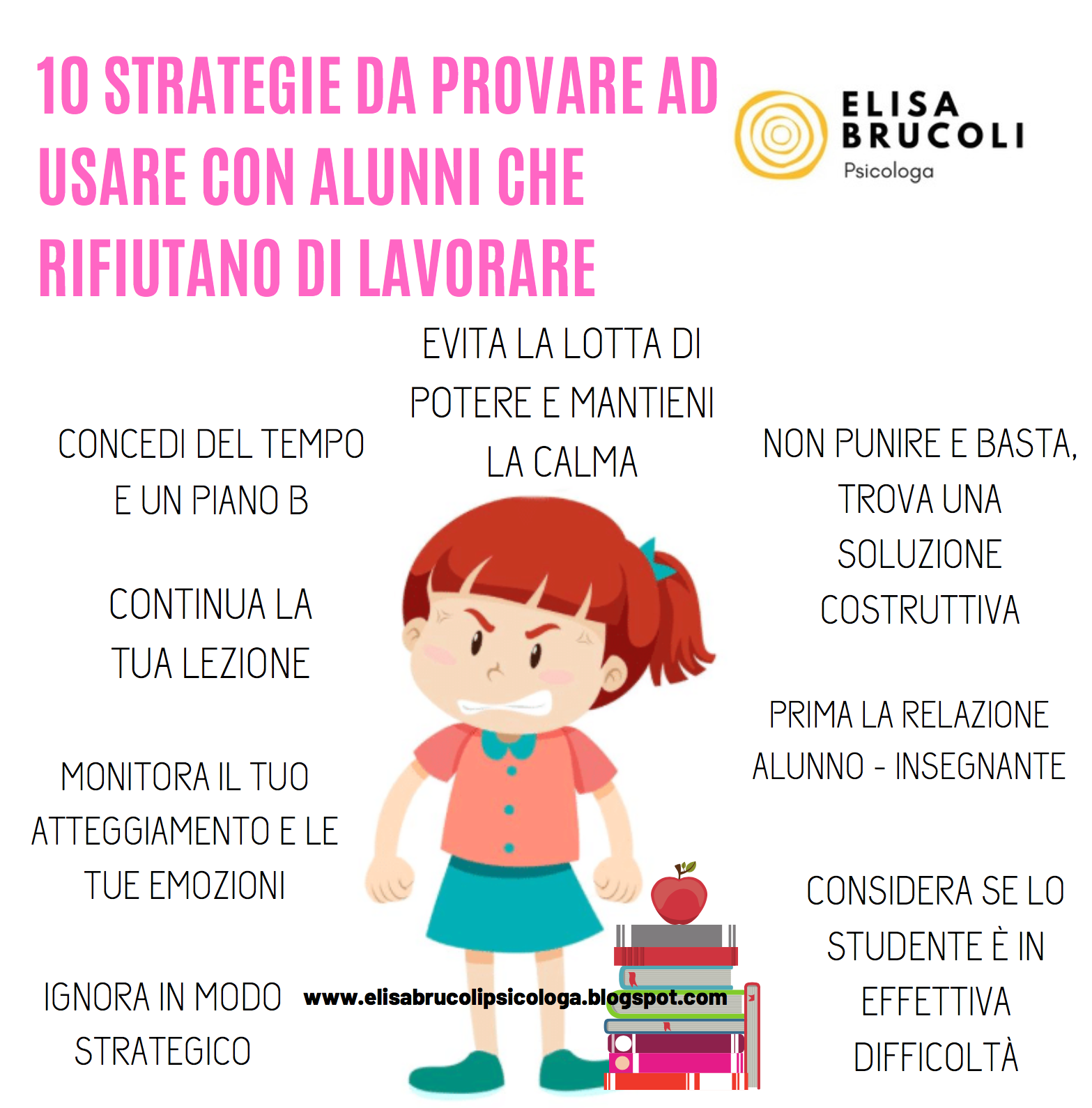ALUNNO CHE SI RIFIUTA DI LAVORARE: 10 consigli su come gestire gli alunni che non vogliono ...