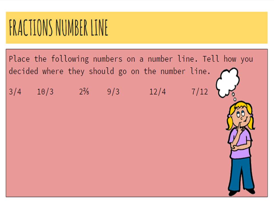 Ms Rashid: Fractions Number Line