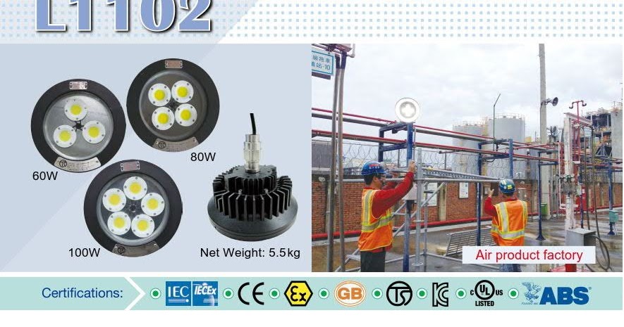 UL Class I, Division 1 & Class II, Division 1 certification