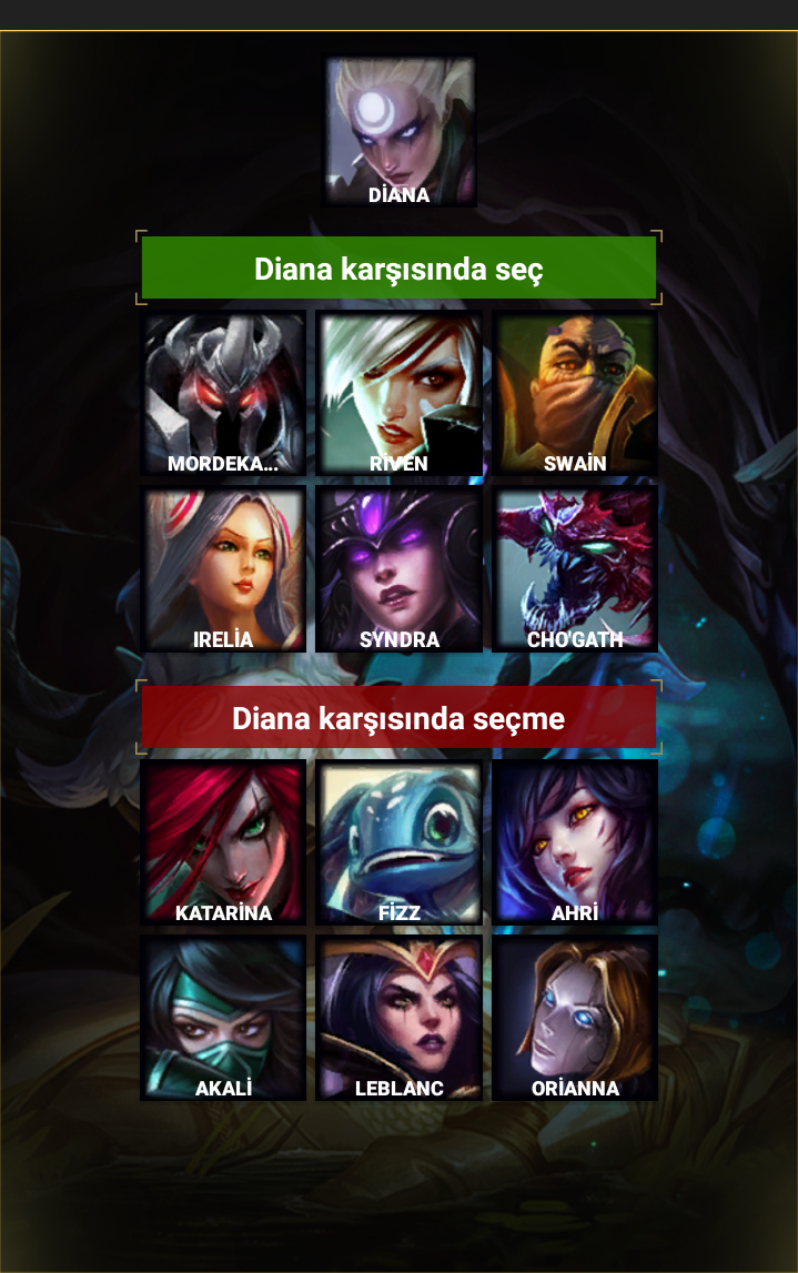 Diana Counter & Build