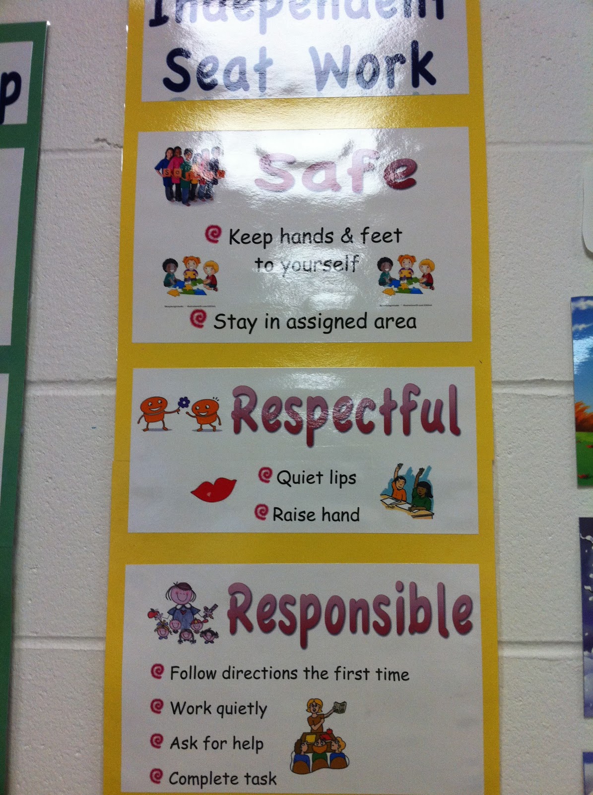 Kinderpond: PBIS- anchor charts