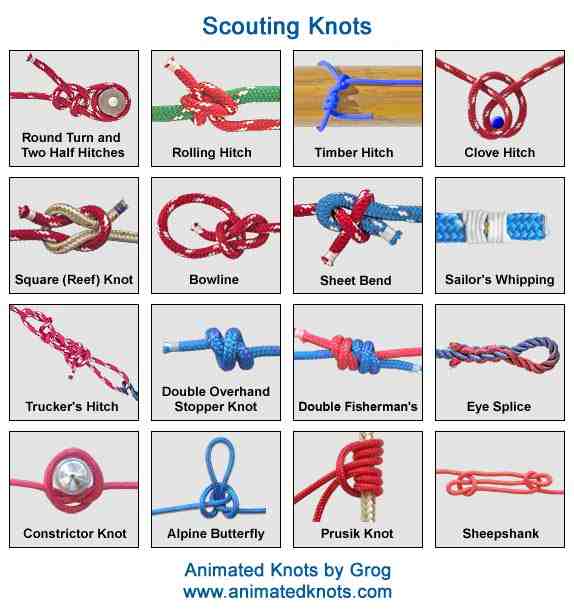 pazhassi open scout: Scout knots