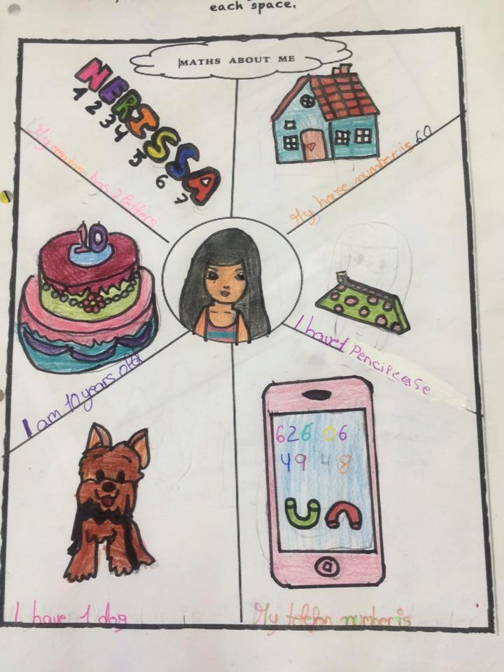 OUR ENGLISH CLASS Maths About Me OUR ENGLISH CLASS Maths About Me