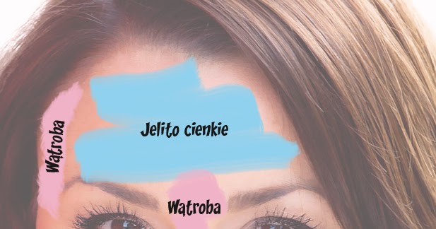 triki kosmetyczne: TRIKI KOSMETYCZNE: MAPA TWARZY, CZYLI CO MÓWIĄ TWOJE ...