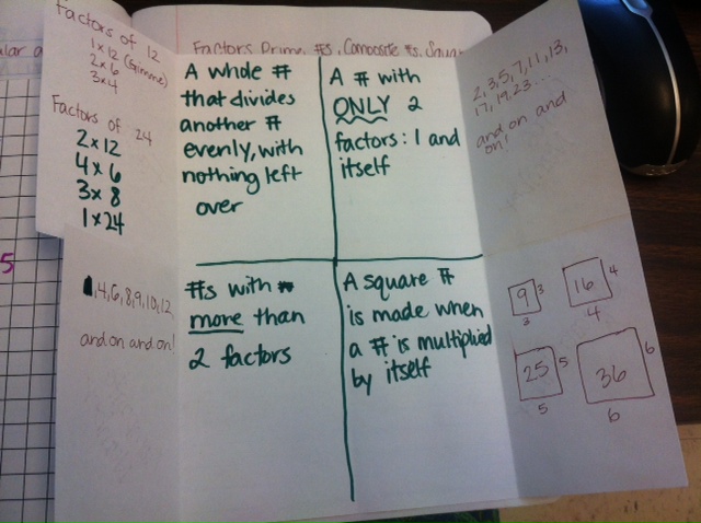 Ms. McHugh's Corner: Where Mathletes Come to Train: Interactive Math ...