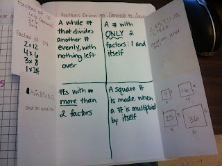 Ms. McHugh's Corner: Where Mathletes Come to Train: Interactive Math ...