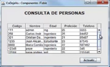 CoDejaVu: Como llenar JTable desde la Base de Datos en Java