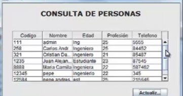 CoDejaVu: Como llenar JTable desde la Base de Datos en Java