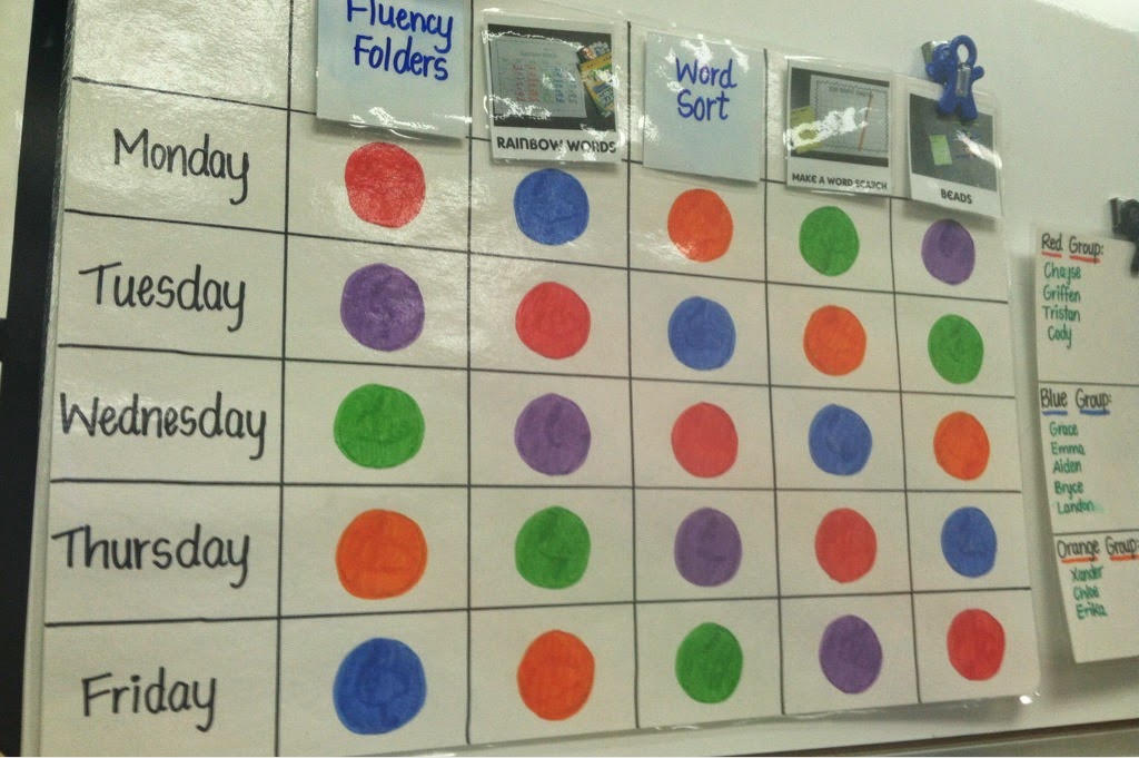 Firstie Favorites: Five for Friday: What's for Word Work?