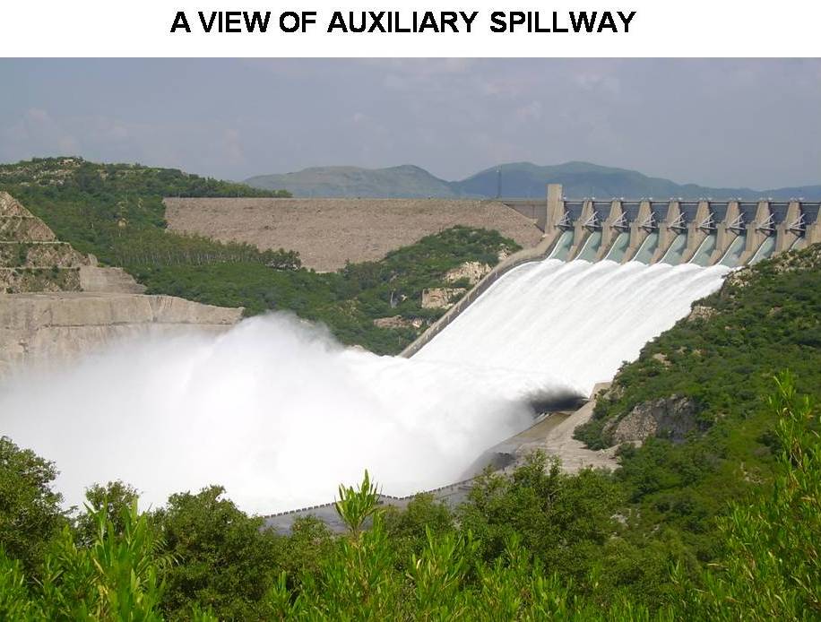 Top 10 Largest Dams in the World