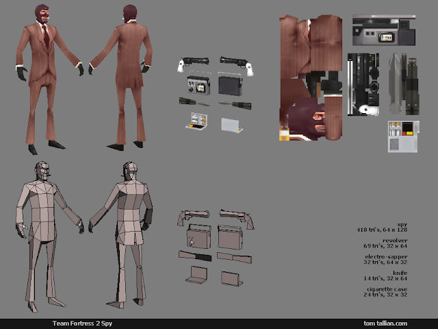 Tommy Tallian: Low Poly TF2