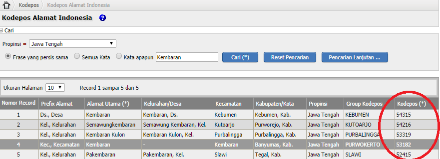 Cara Mengetahui Kode Pos Secara Online | Blog Dzulkifli