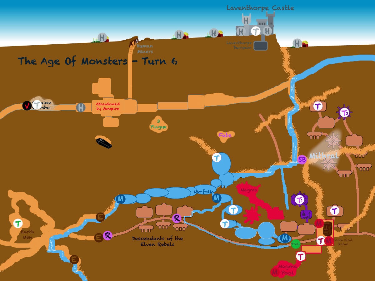 Transitive Property of Gaming: The Age Of Adventurers