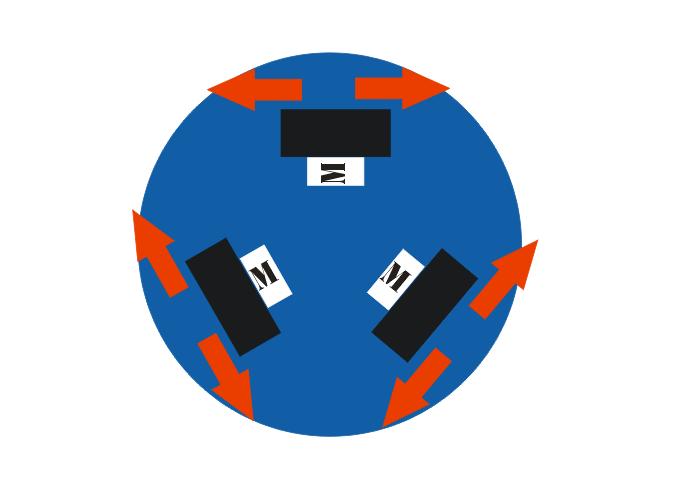 Sistem Gerak Mobile Robot Beroda | Belajar Itu Mengasikkan