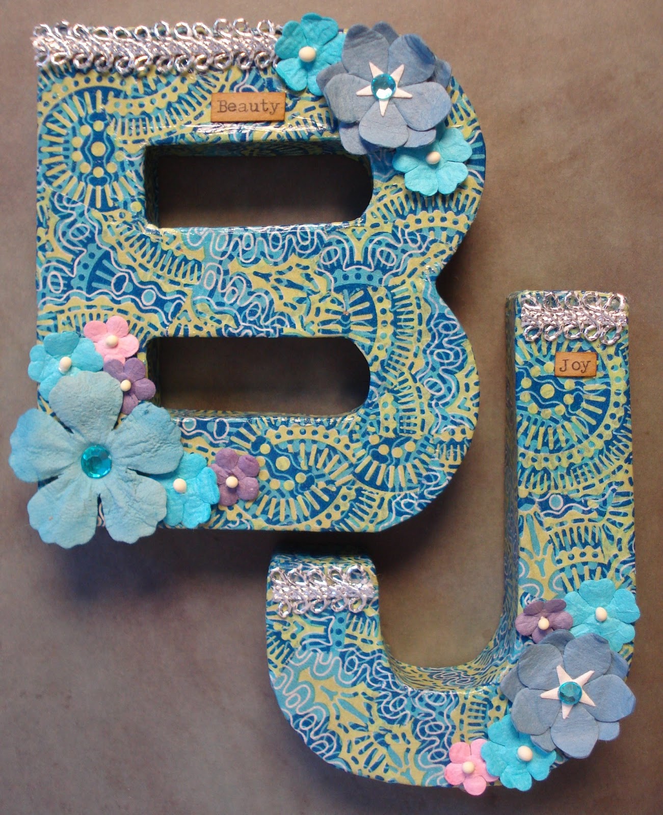 ccraftcorner: Décopatch - Letters