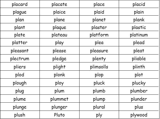 My Class Notes for my pupils..Sharing is caring (^_^)