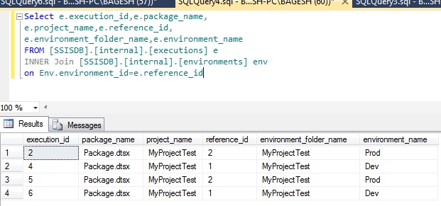 Microsoft Business Intelligence: Execution table in SSISDB