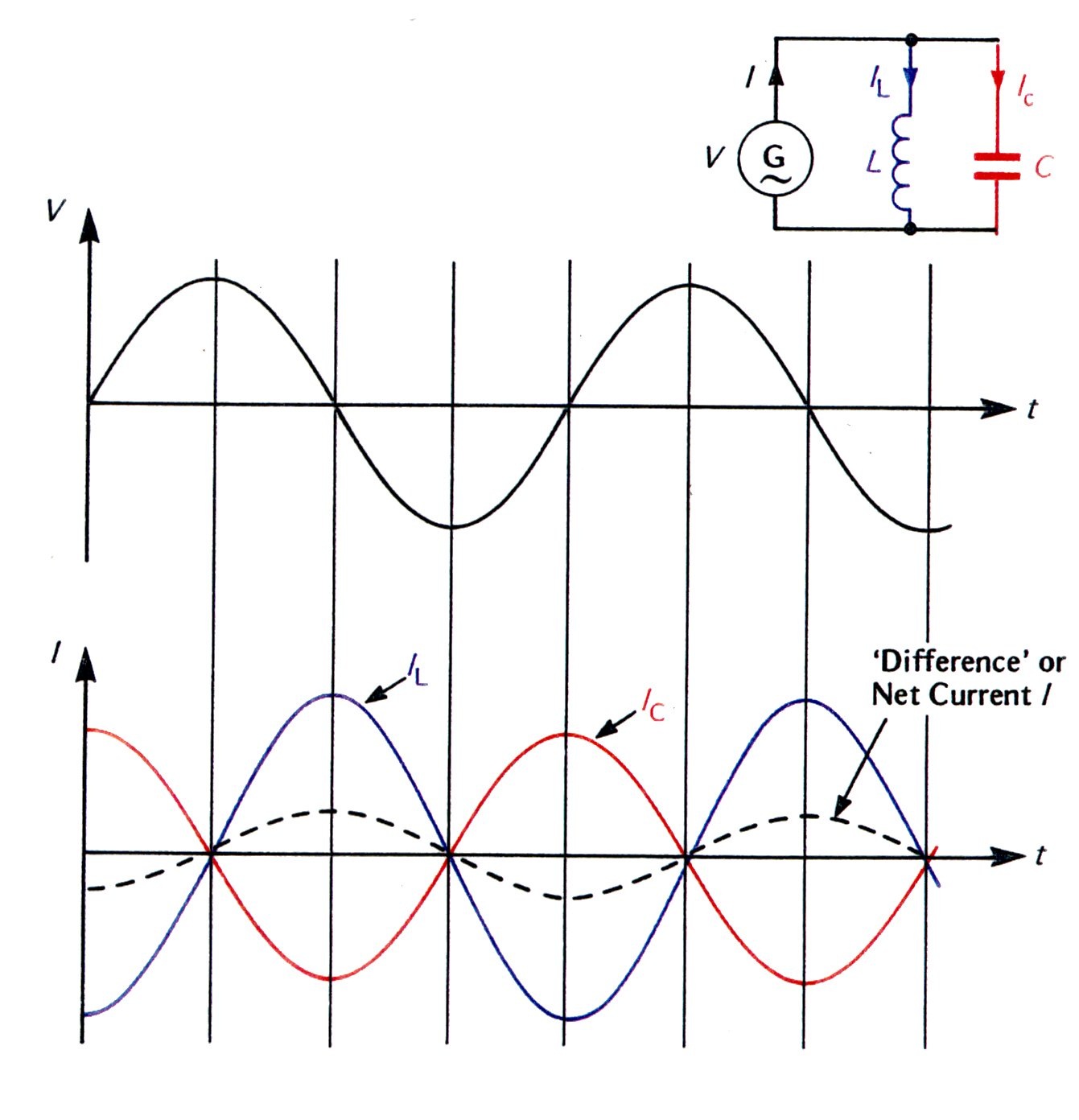 Engineering Photos,Videos and Articels (Engineering Search Engine ...