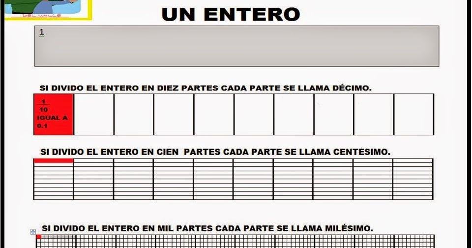 SEXTO GRADO GRUPO "C".: DÉCIMOS , CENTÉSIMOS Y MILÉSIMOS.