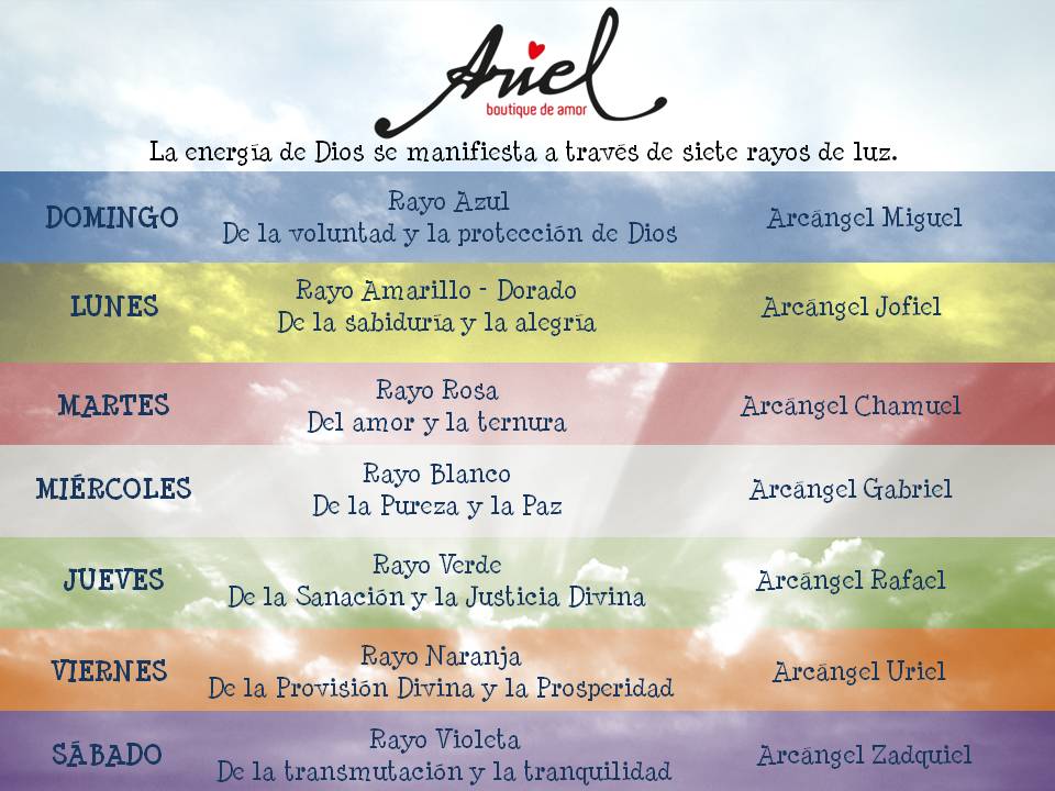 ARIEL, Boutique de Amor: LOS 7 RAYOS DE LA LUZ DE DIOS