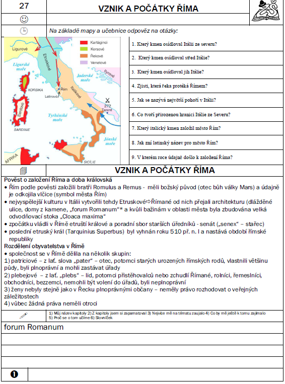 Založení Říma a jak fungovala římská republika?