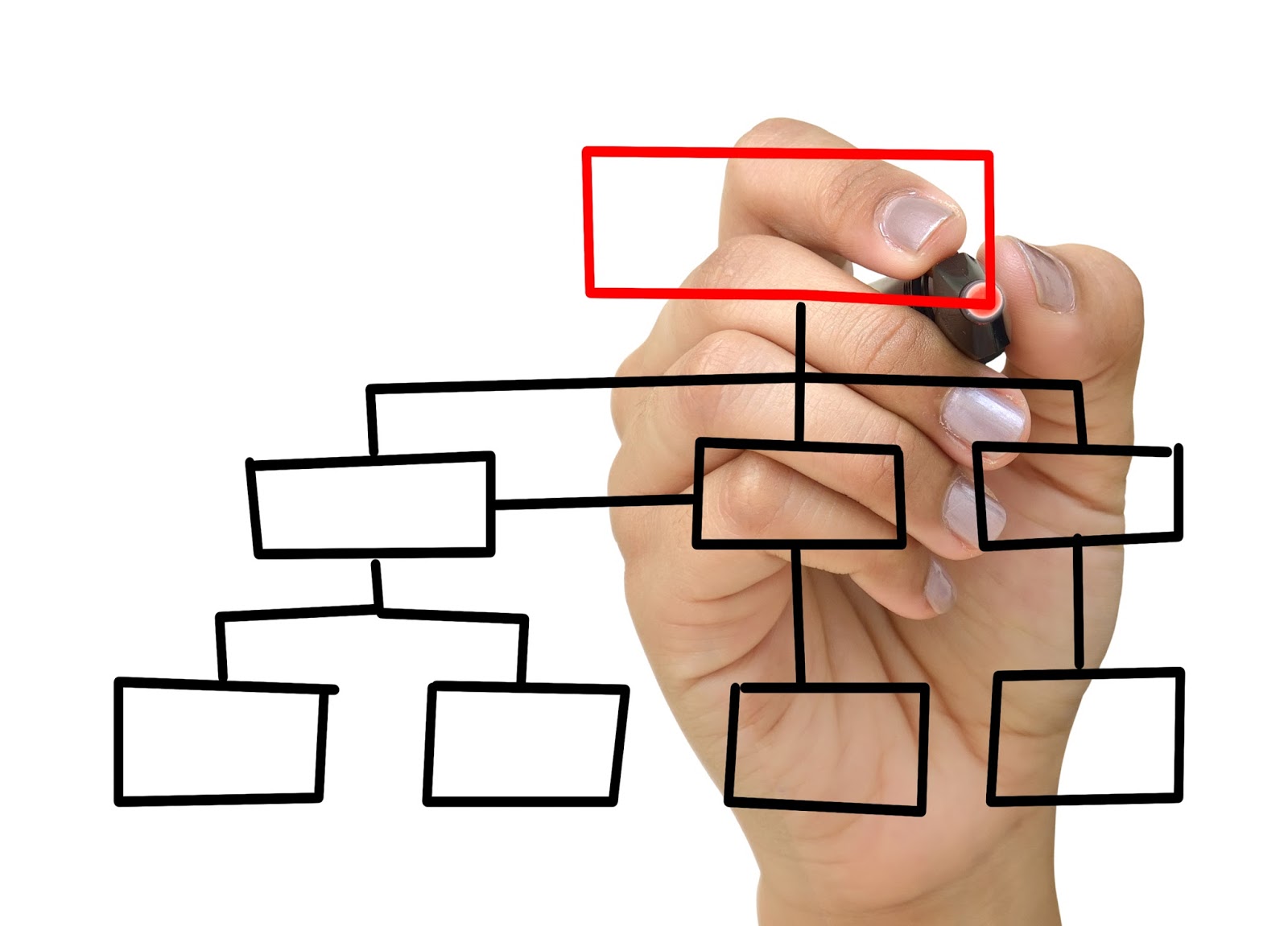 7 Tips Untuk Membuat Artikel SEO - DS Sanjaya