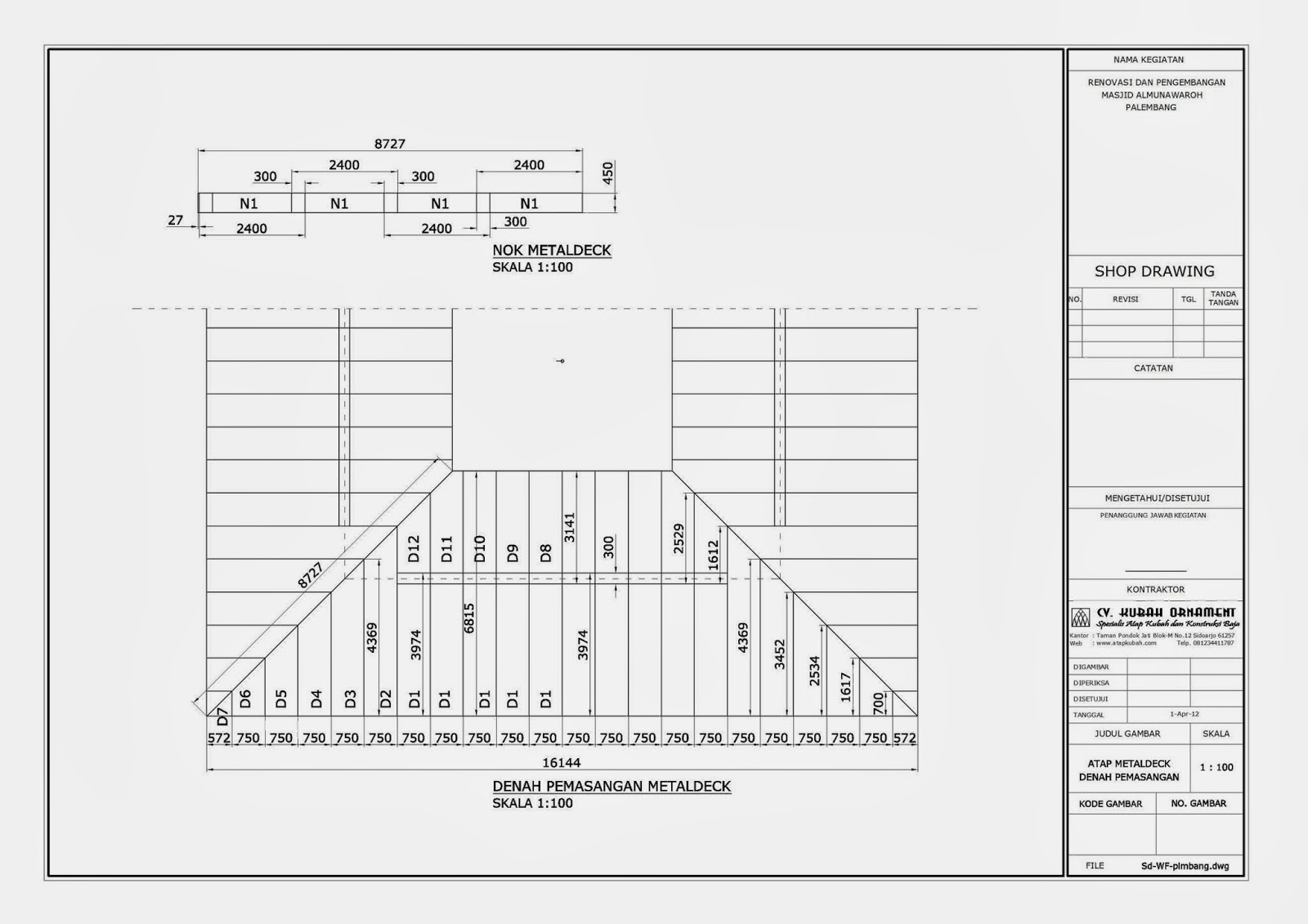 Desain Konstruksi Baja Atap WF - Konstruksi Bangunan Rumah Sederhana