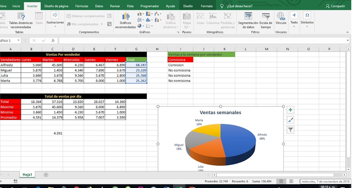 Procesamiento de la informacion: Excel