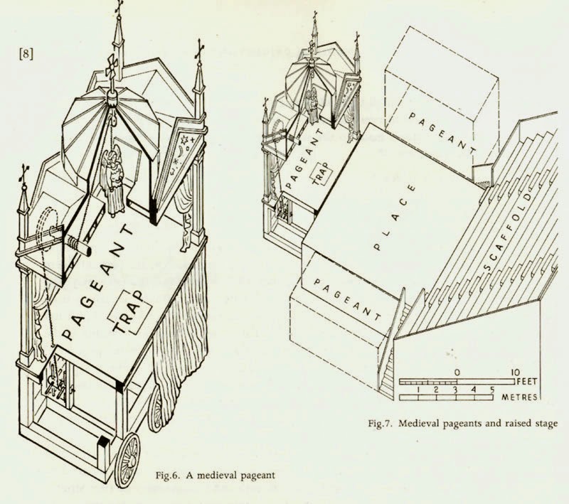 PAGEANT WAGONS - Theater History