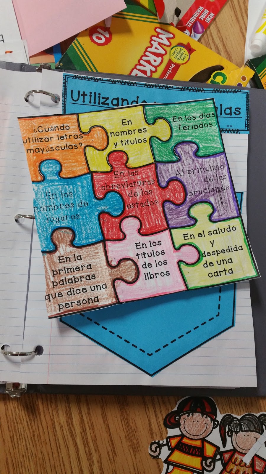 Materiales y actividades para Maestros: Libreta Interactiva gramática