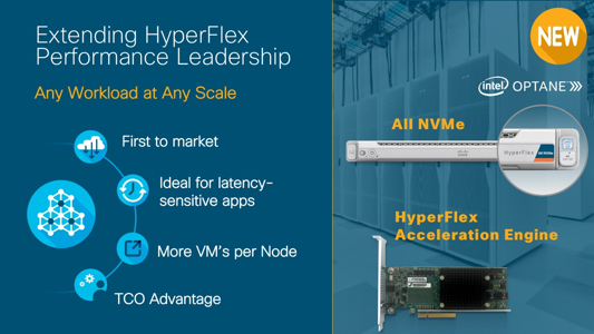 Taking the Full Power of Hyperconverged Infrastructure to the Edge with ...