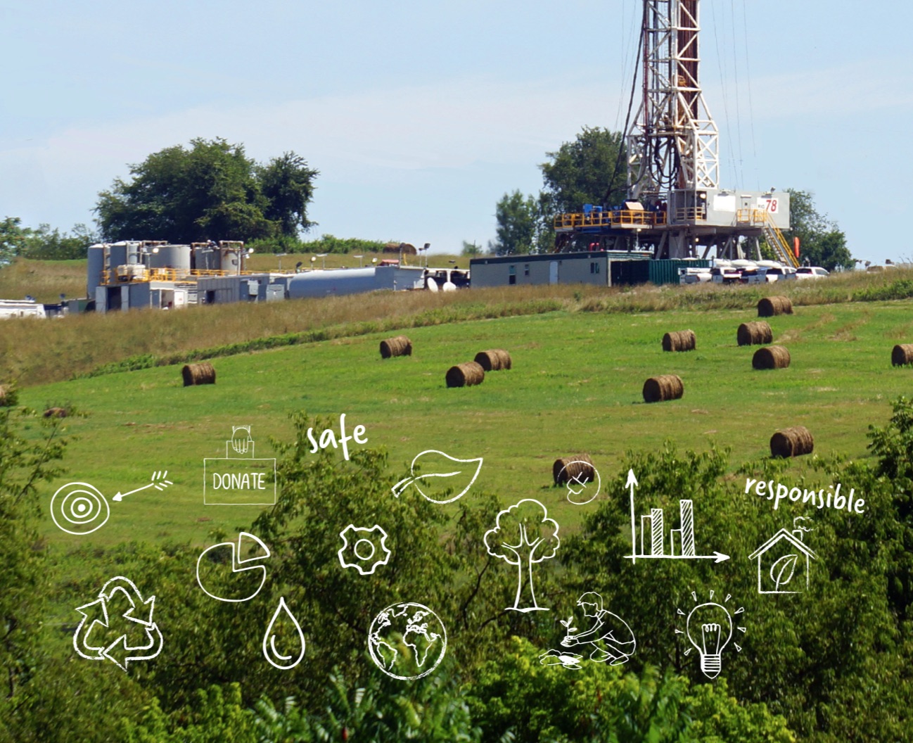 PA Environment Digest Blog: Range Resources Publishes First Corporate ...