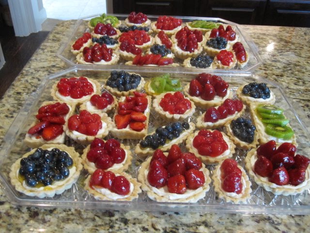 Creative Hospitality: Desserts for a Formal Dinner